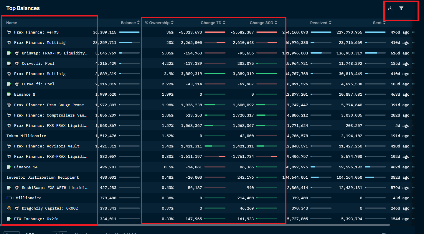 Nansen DeFi Workflow Strategies