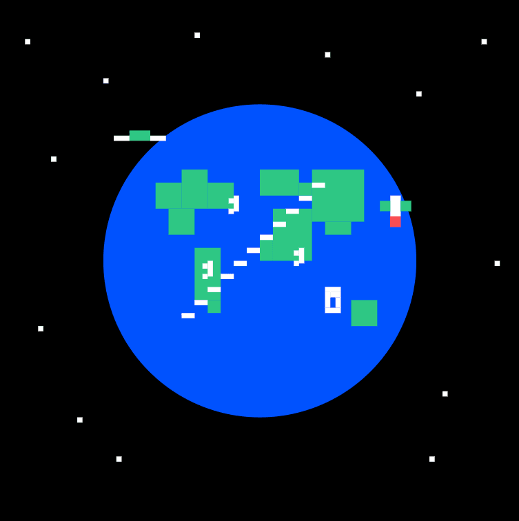 Weekly Market Positioning Update – [w/c October 6th]
